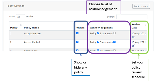 Service Highlights | Protocol Policy Systems